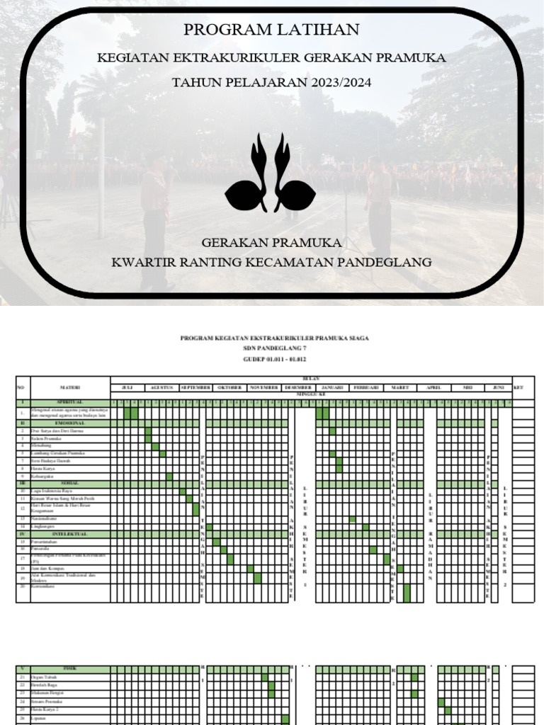 Program Kerja Merged | PDF