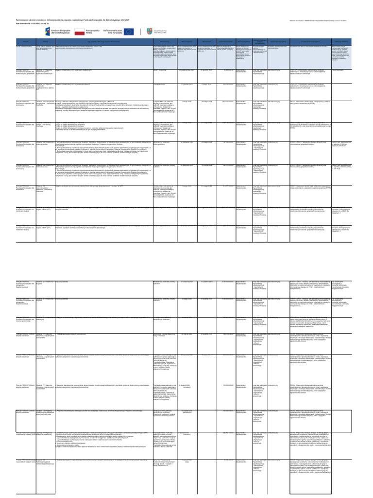 Harmonogram FES Wersja 11 | PDF
