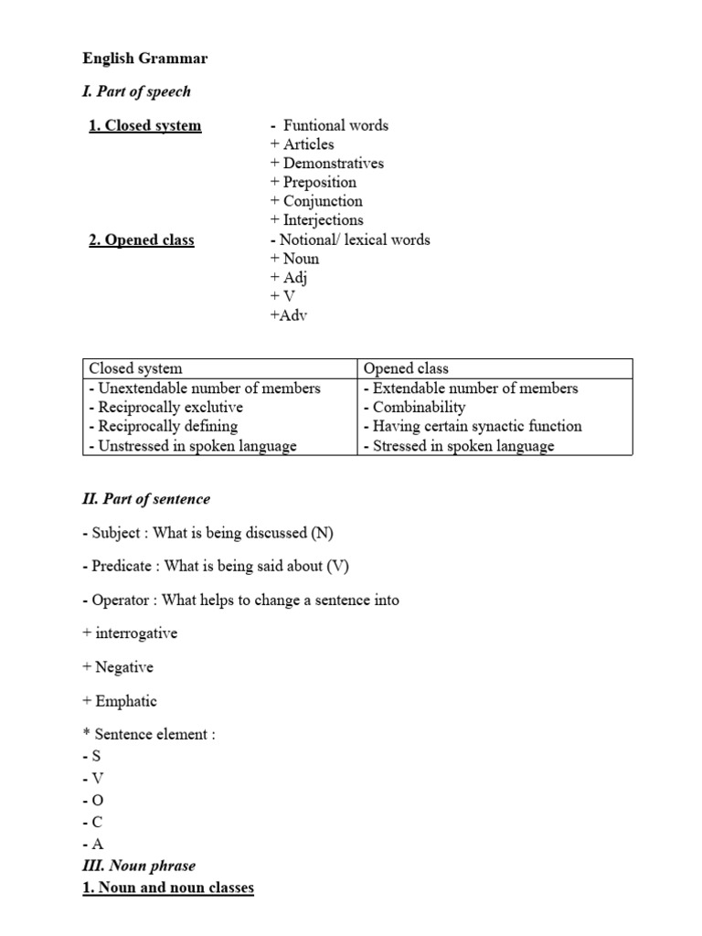 Understanding Notional Concord in Grammar | PDF
