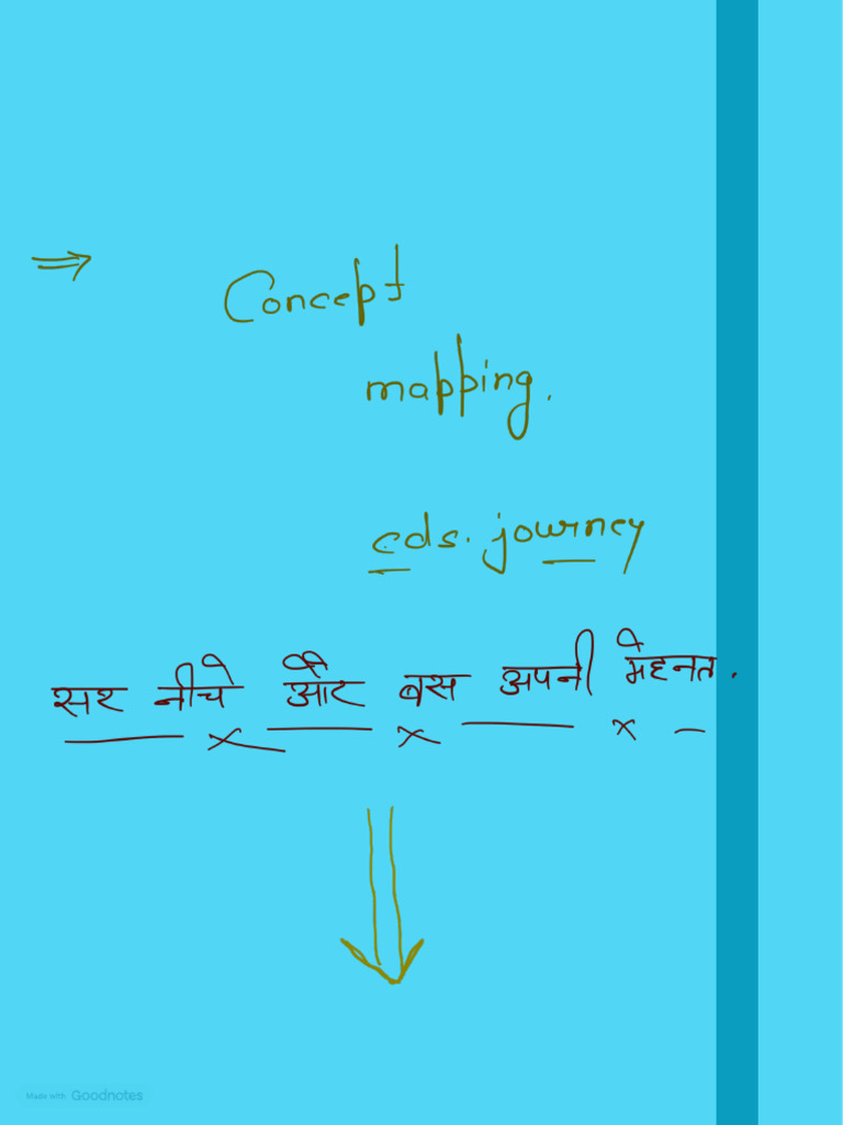 Science Concept Map PDF