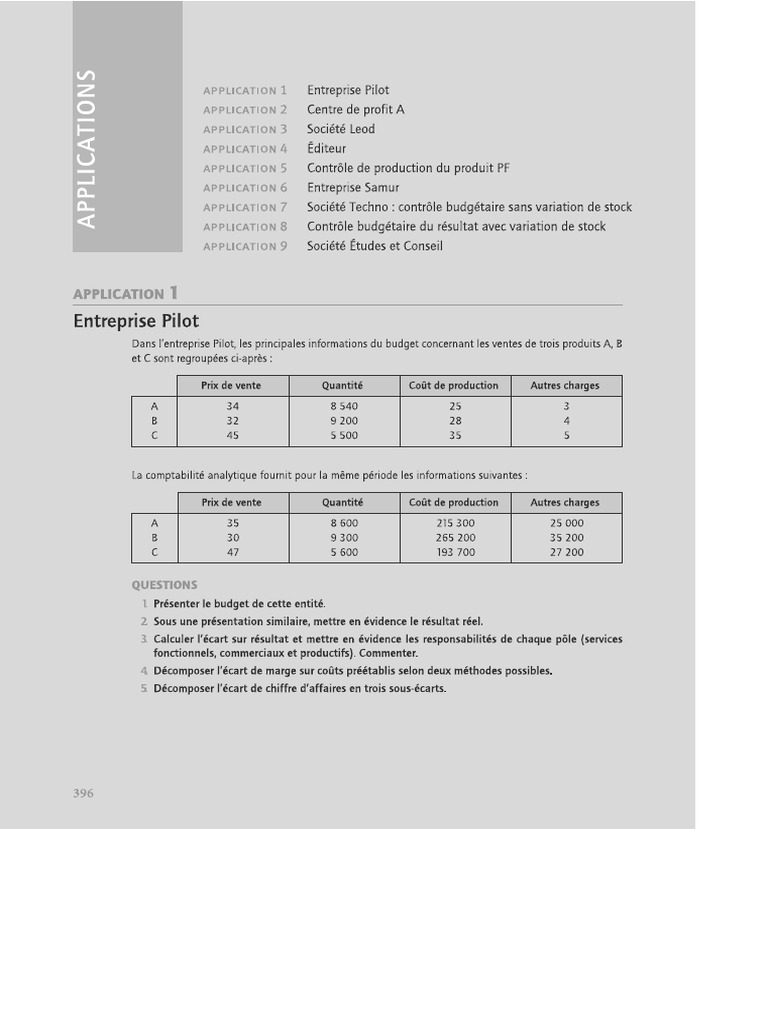 Ex1 08-01-2024 | PDF