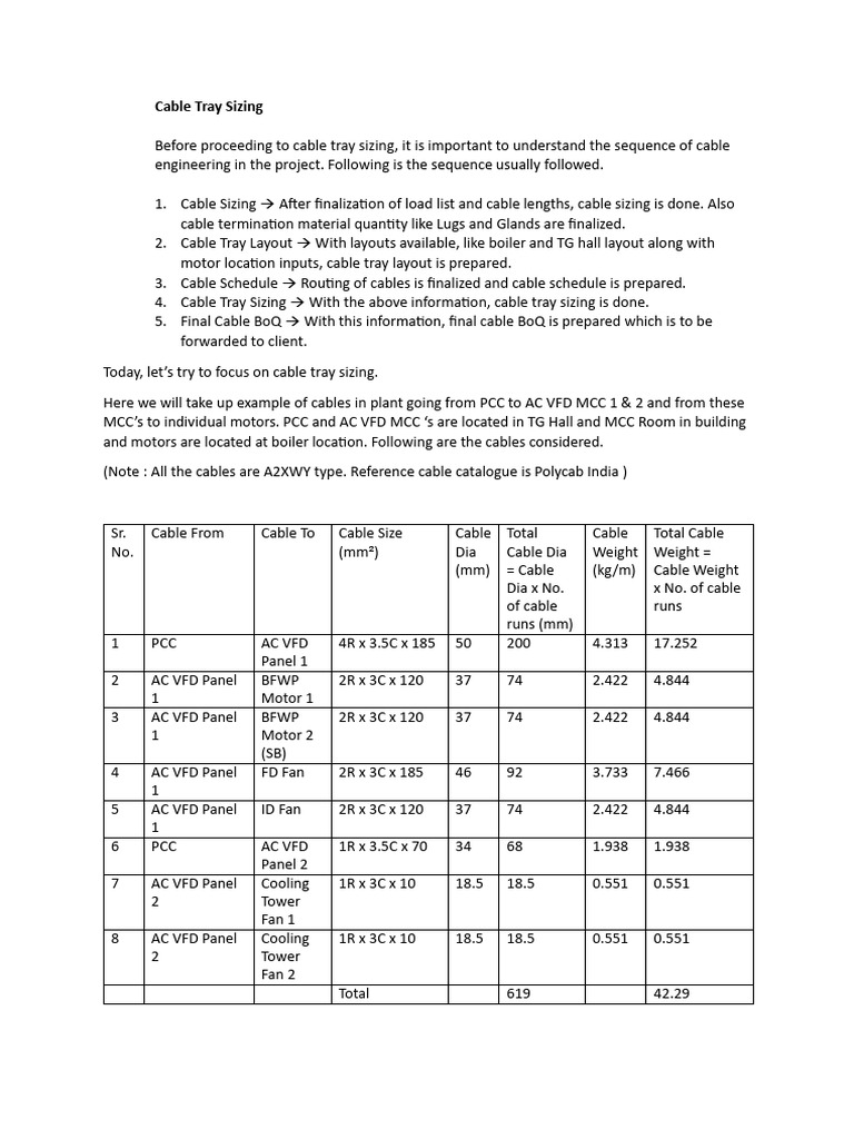 Cable Tray Sizing | PDF | Electrical Engineering | Equipment