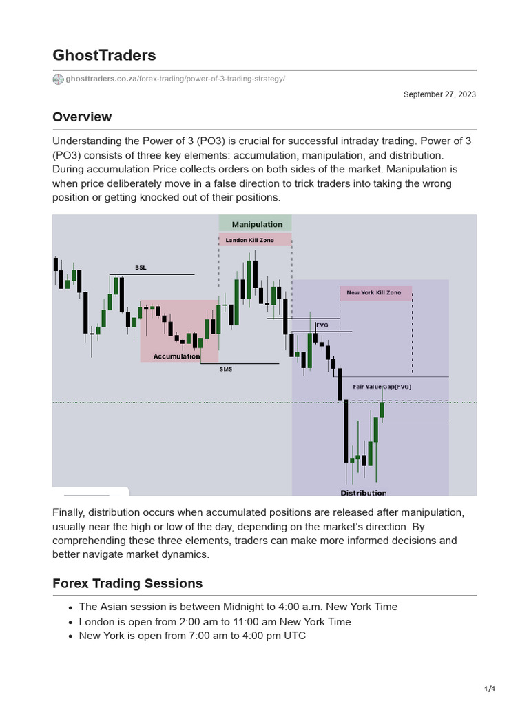 Power of 3 Trading Strategy Explained | PDF