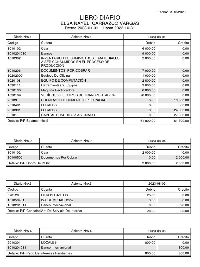 Libro Diario Xd | PDF