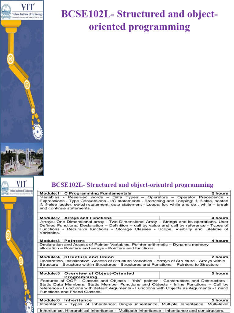 WINSEM2023-24 BCSE102L TH VL2023240501145 2024-01-05 Reference-Material-I | PDF | Computer ...