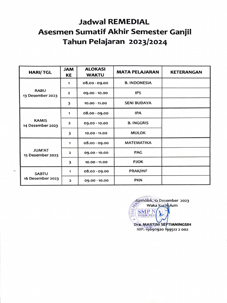 Jadwal Remedial Asemen SAS GANJIL | PDF