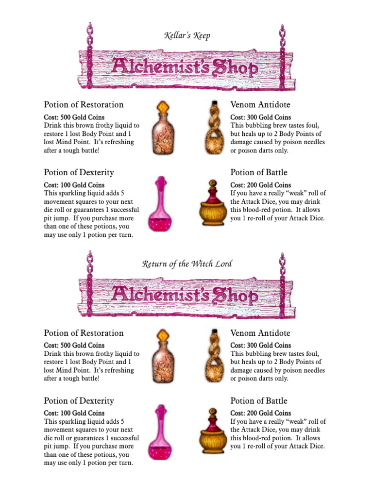 Alchemist Shop | PDF