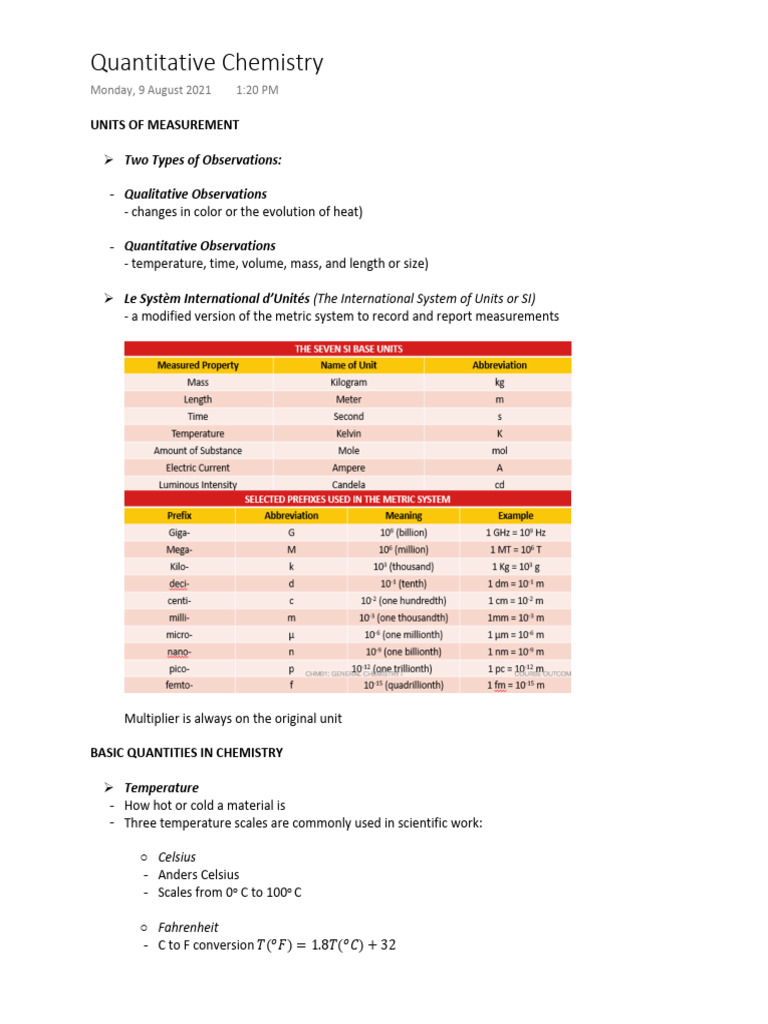 CHM01 Quantitative Chemistry Notes | PDF | Calorie | Units Of Measurement