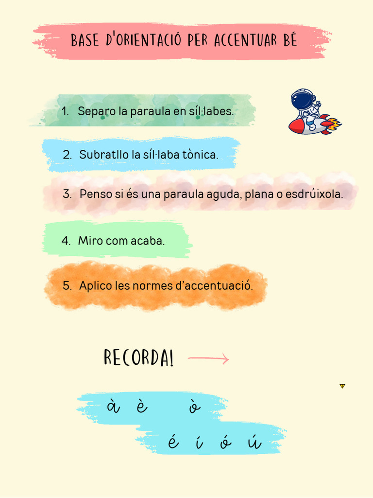 Base Orientació Accentuació | PDF