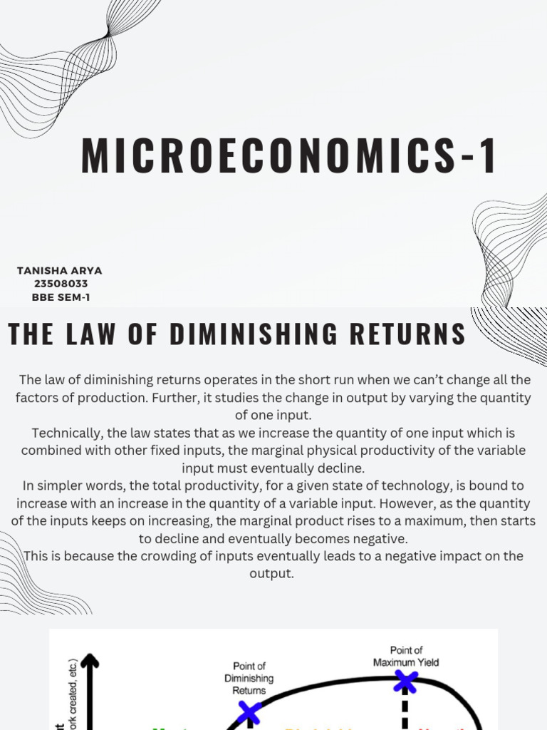 Microeconomics 1 | PDF | Long Run And Short Run | Financial Economics