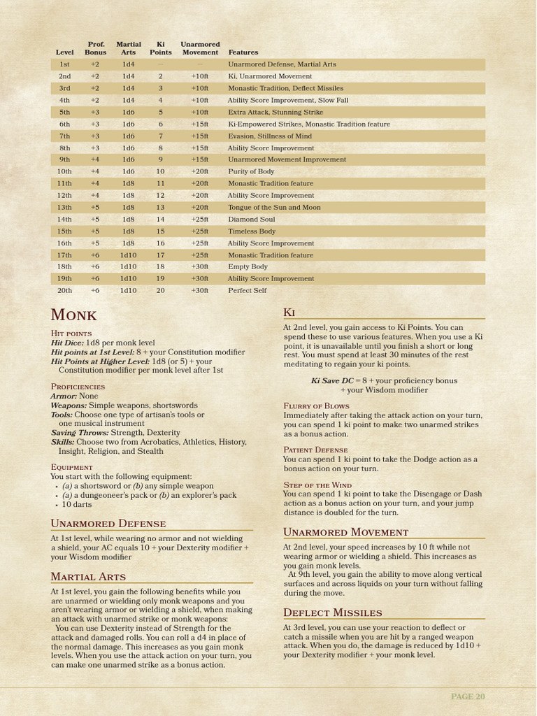 Monk Reference | PDF