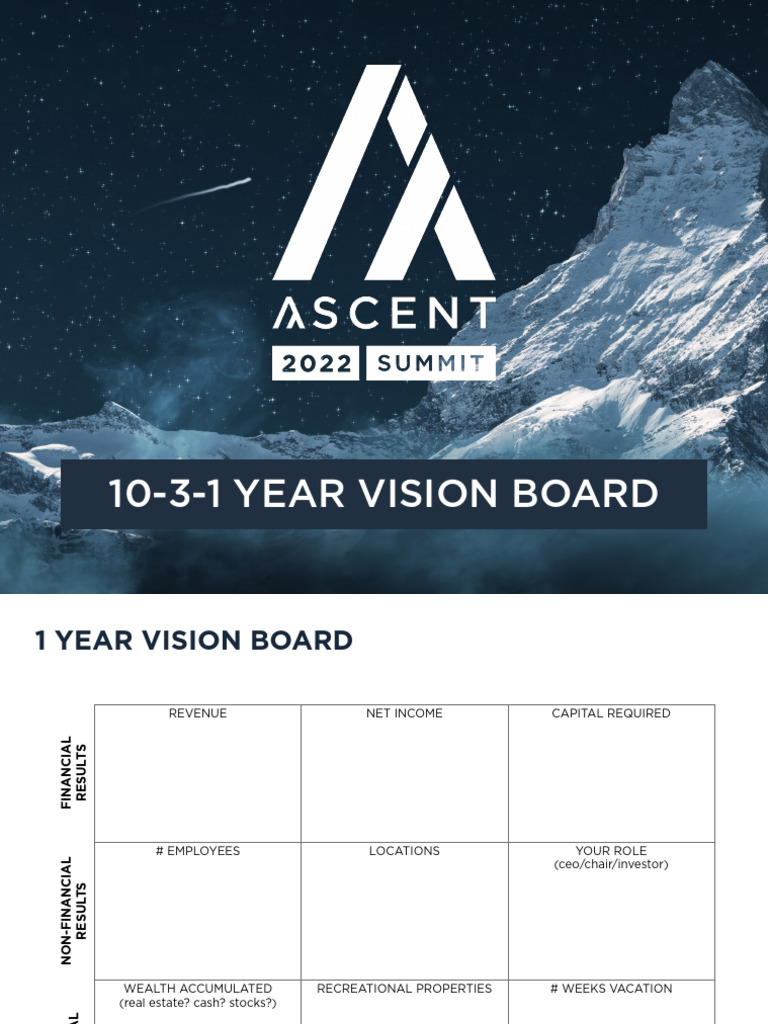 Ascent Summit 10 3 1 Year Vision | PDF