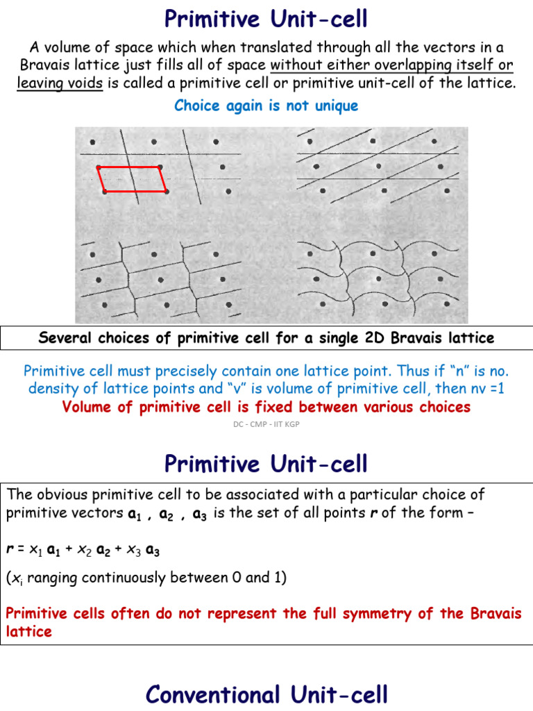 L Crystal Lattices Part2 | PDF
