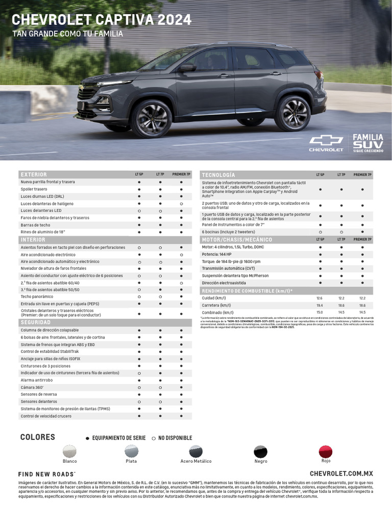 2024 Captiva Ficha Tecnica | PDF | Airbag | Vehículos con tracción trasera