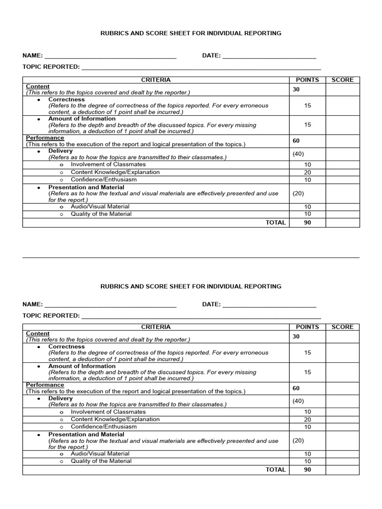 Rubrics and Score Sheet For Individual Reporting | PDF