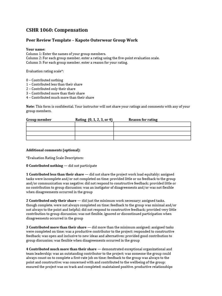 Kapote Outerwear Peer Review Template | PDF