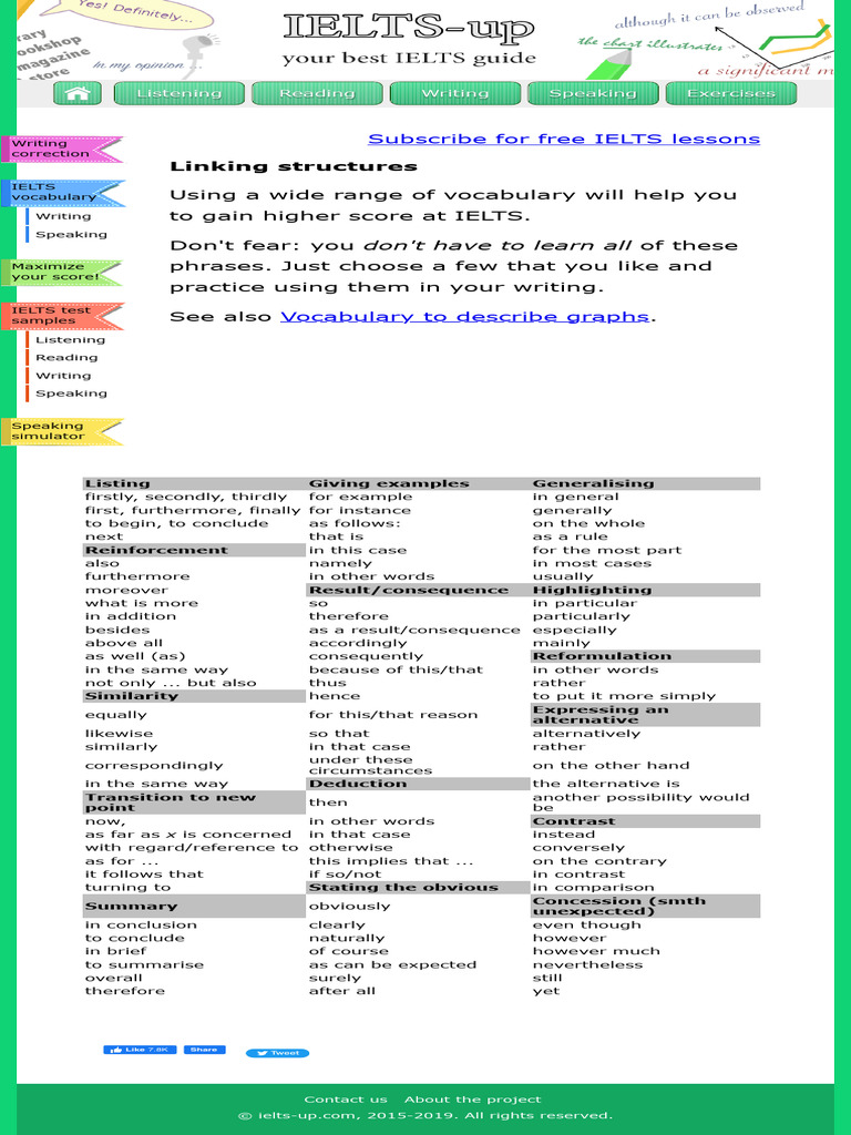 IELTS Essay Vocabulary Linking Words and Cohesive Devices - IELTS-up | PDF