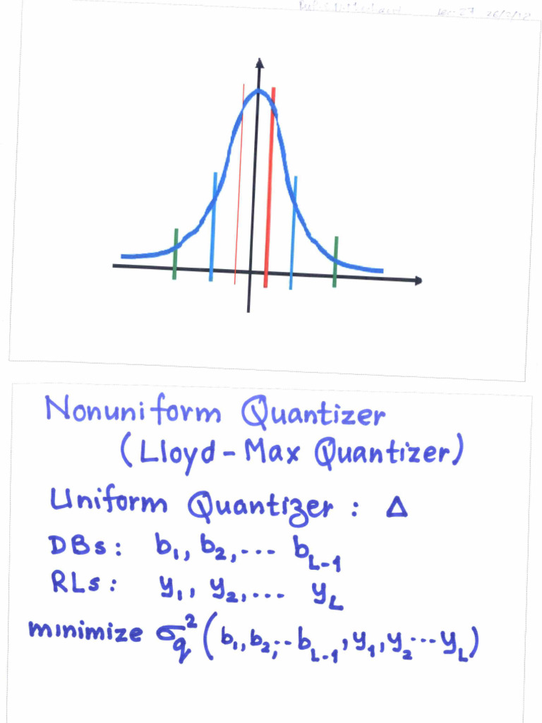 Pcm Nonuniform Lloyd Max Quantizer Pdf 