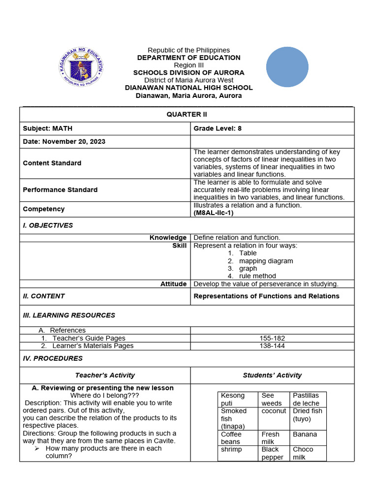 DLP-8 (Week 3 DAY 1) | PDF | Function (Mathematics) | Mathematical Concepts