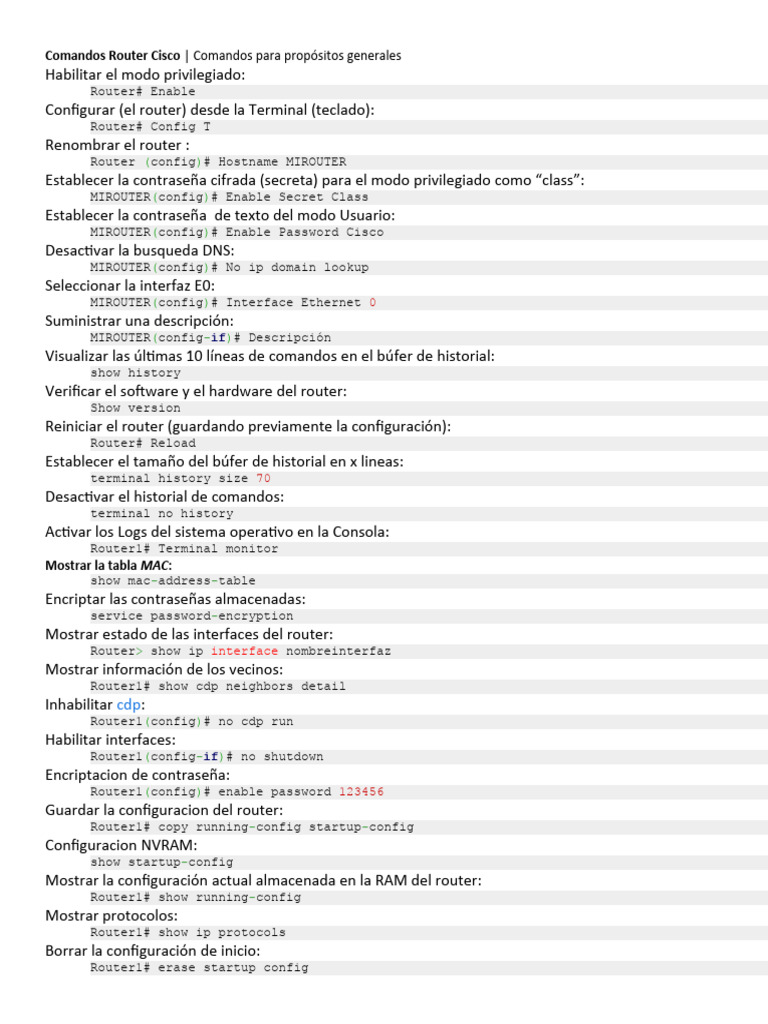 Comandos Router Cisco | PDF | Protocolo de transferencia de archivos | Dirección IP