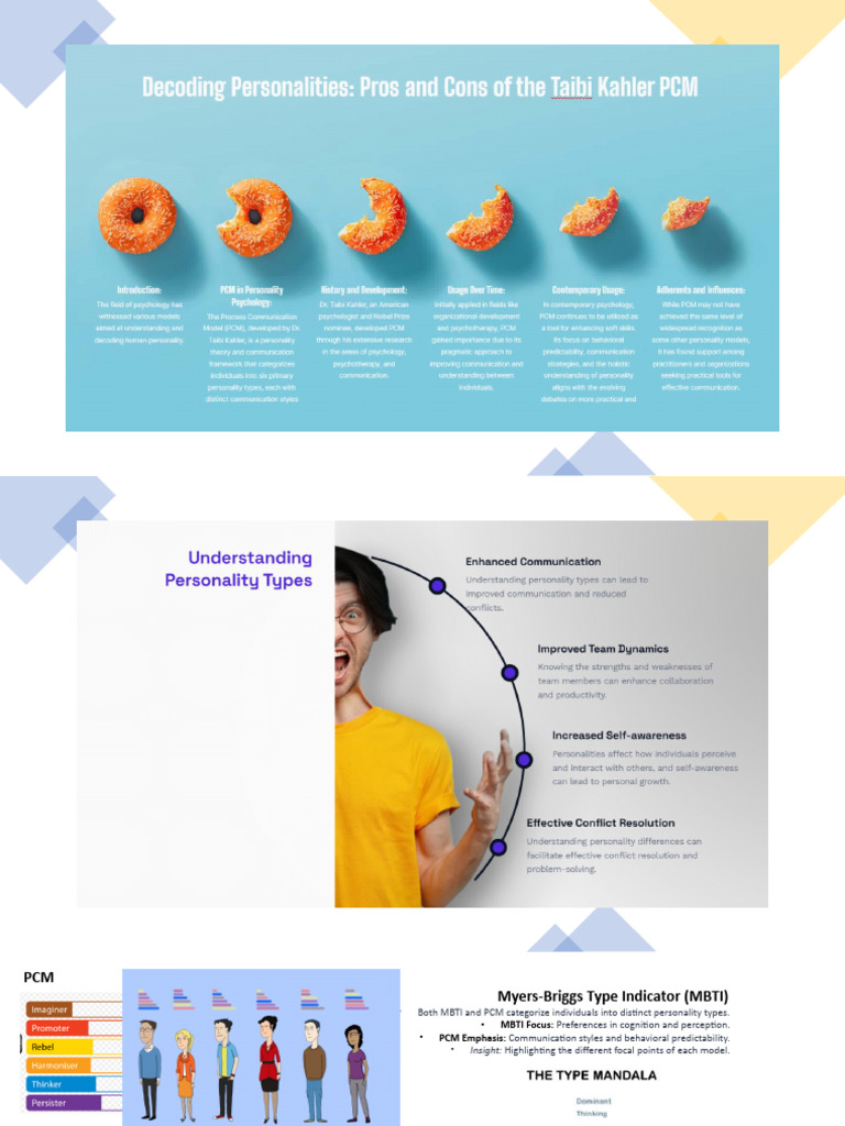 PCM Presentation | PDF | Communication | Attachment Theory
