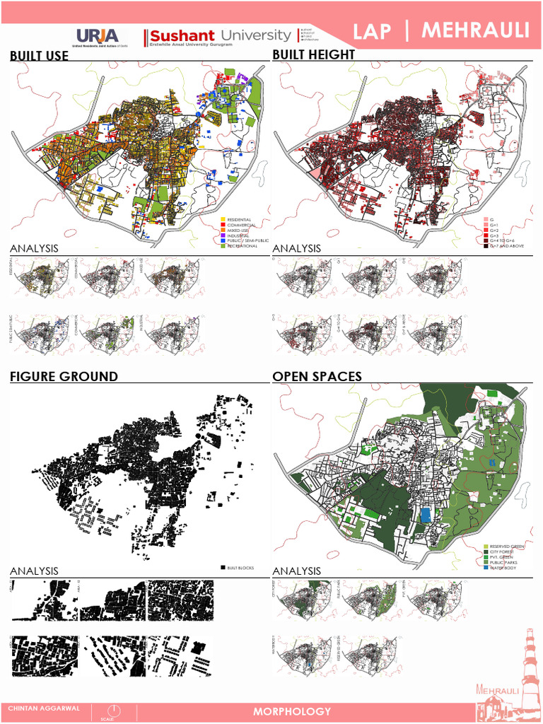 Morphology | PDF | Buildings And Structures | Urban Planning