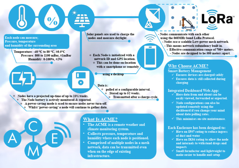 Project Poster | PDF | Computer Network | Telecommunications