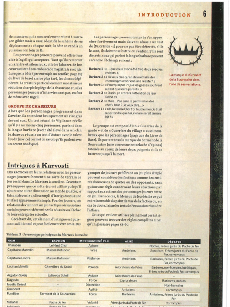 Personnalités Karvosti | PDF