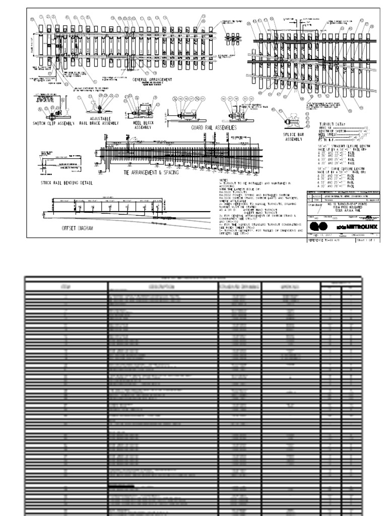 GTS-0099-REV1 | PDF | Mechanical Engineering | Rail Infrastructure