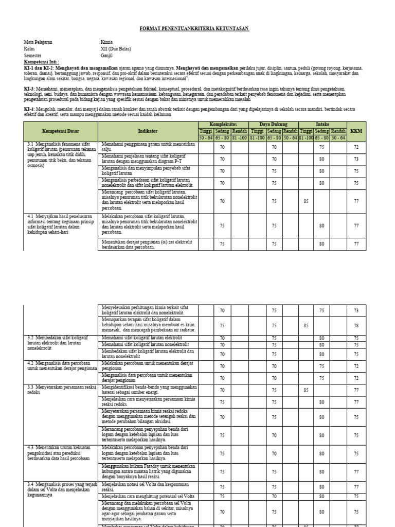 NEW FORMAT KKM Kimia X SMSTR I 70 | PDF | Sains & Matematika