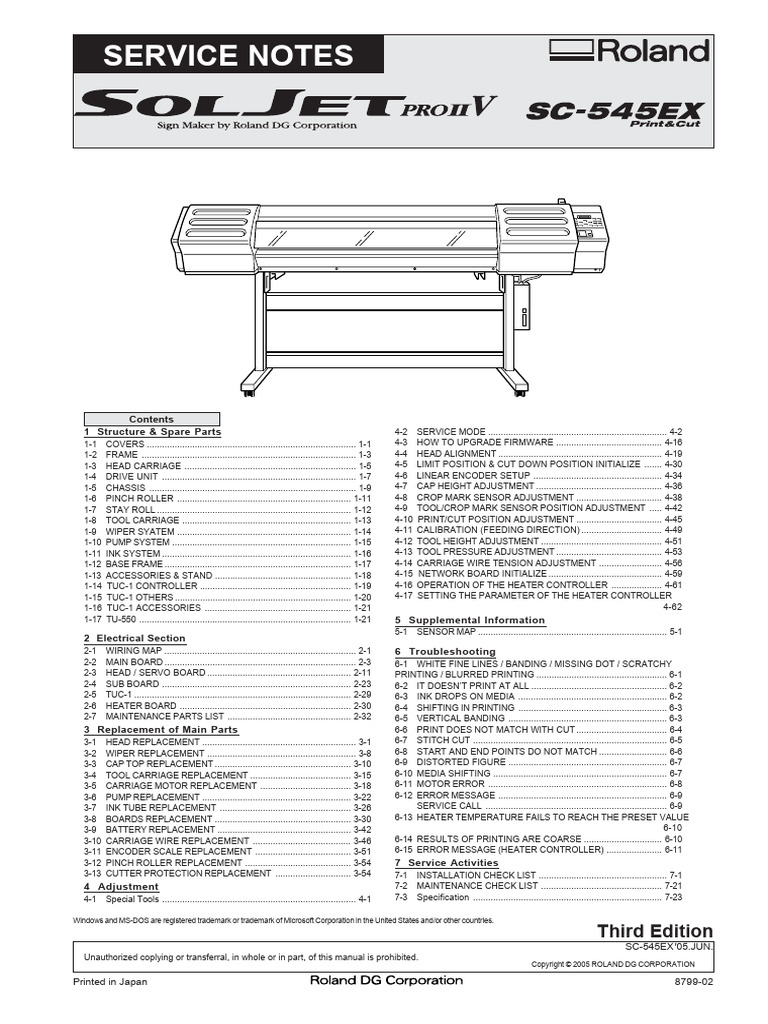 Roland SC545EX | PDF