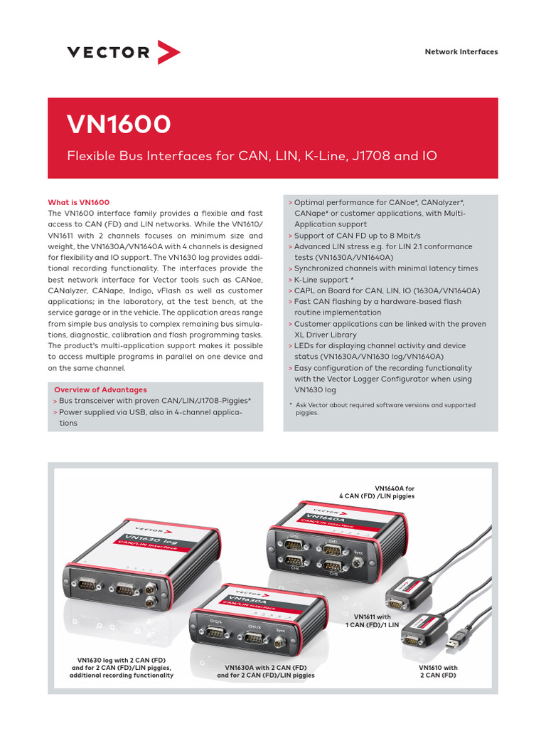 VN16xx_FactSheet_EN | PDF