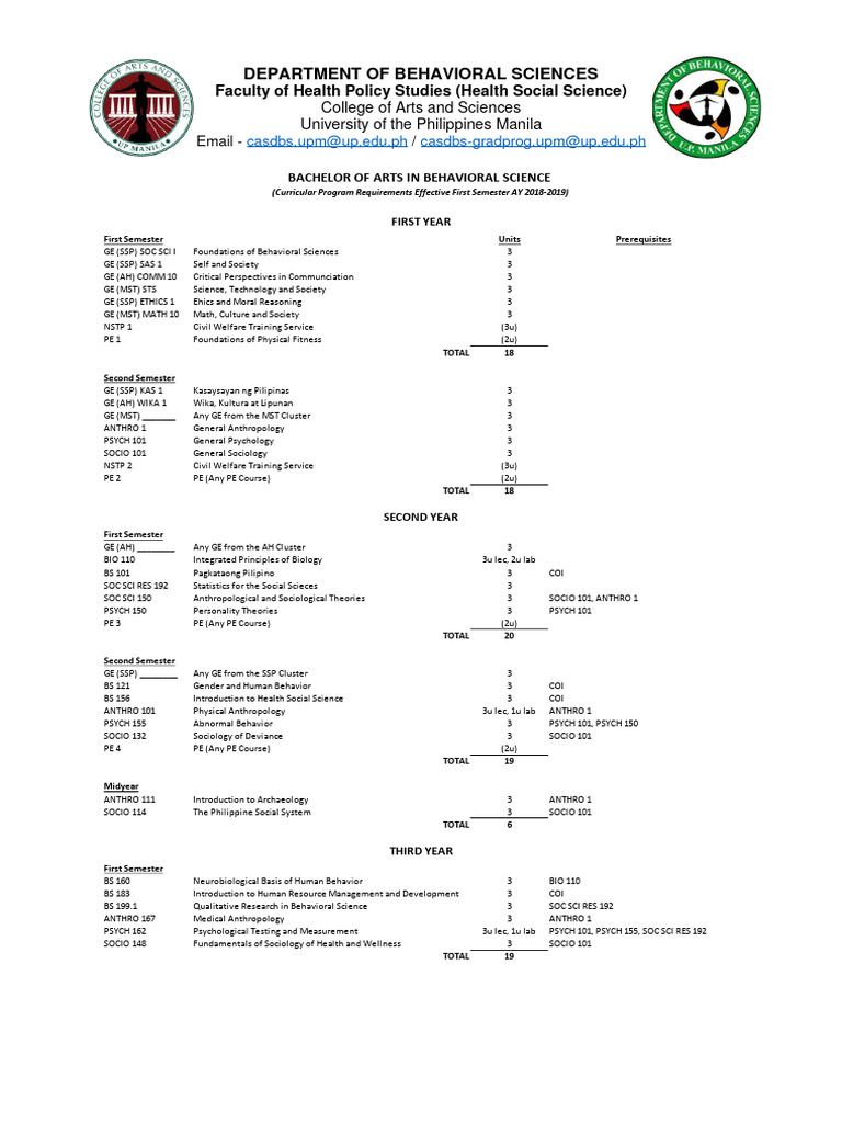 DBS BA Behavioral Science 2018 External | PDF | Sociology | Anthropology