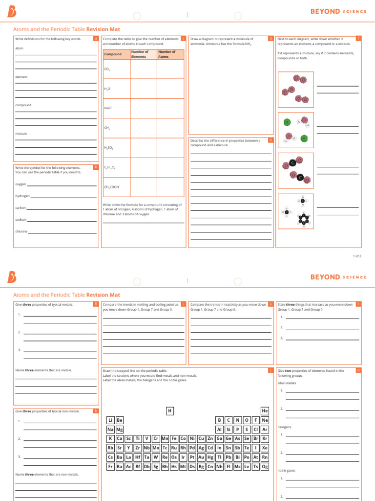 Atoms And The Periodic Table Revision Mat Higher Pdf