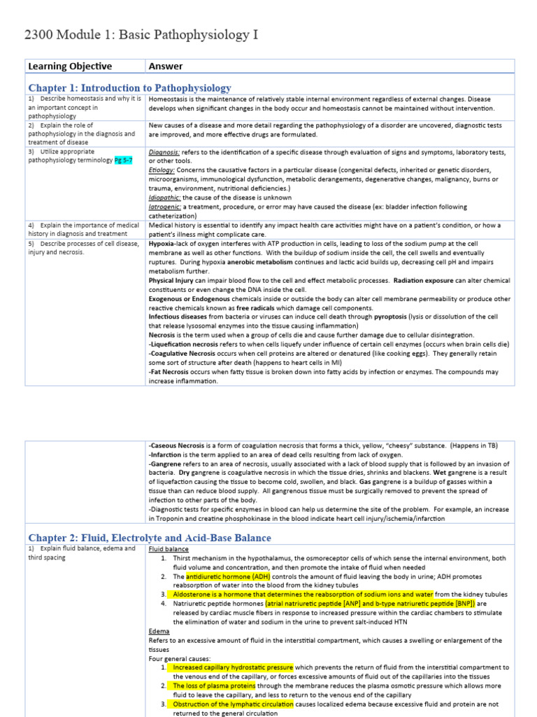 2300 - Module 1 - Basic Pathophysiology I | PDF | Edema | Buffer Solution
