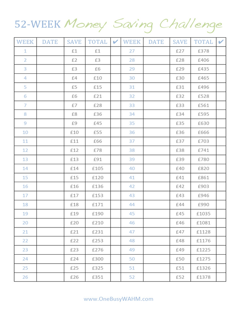 52 Week Saving Challenge | PDF