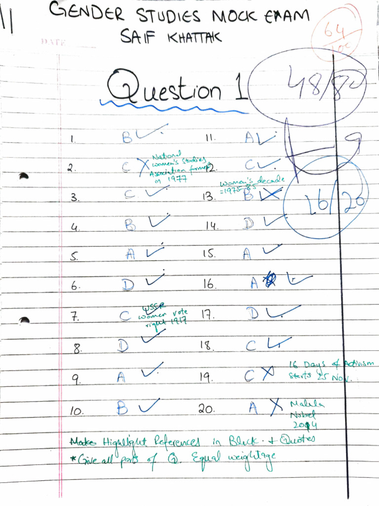 CSS Topper's Gender Studies Mock Exam | PDF