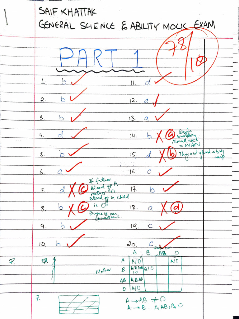CSS Topper's General Science and Ability (GSA) Mock Exam | PDF ...