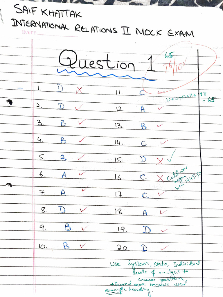CSS Topper's International Relations Paper 2 Mock Exam | PDF