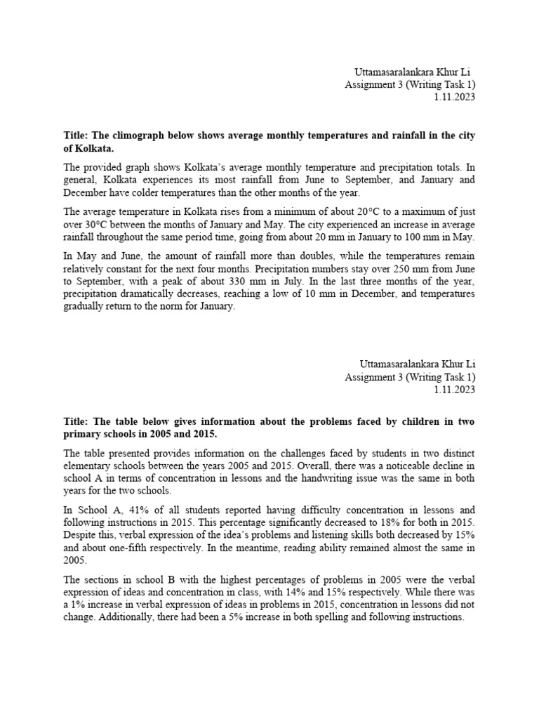 Khur Li Assignment 3 (Writing Task 1) | PDF | Precipitation | Earth Phenomena