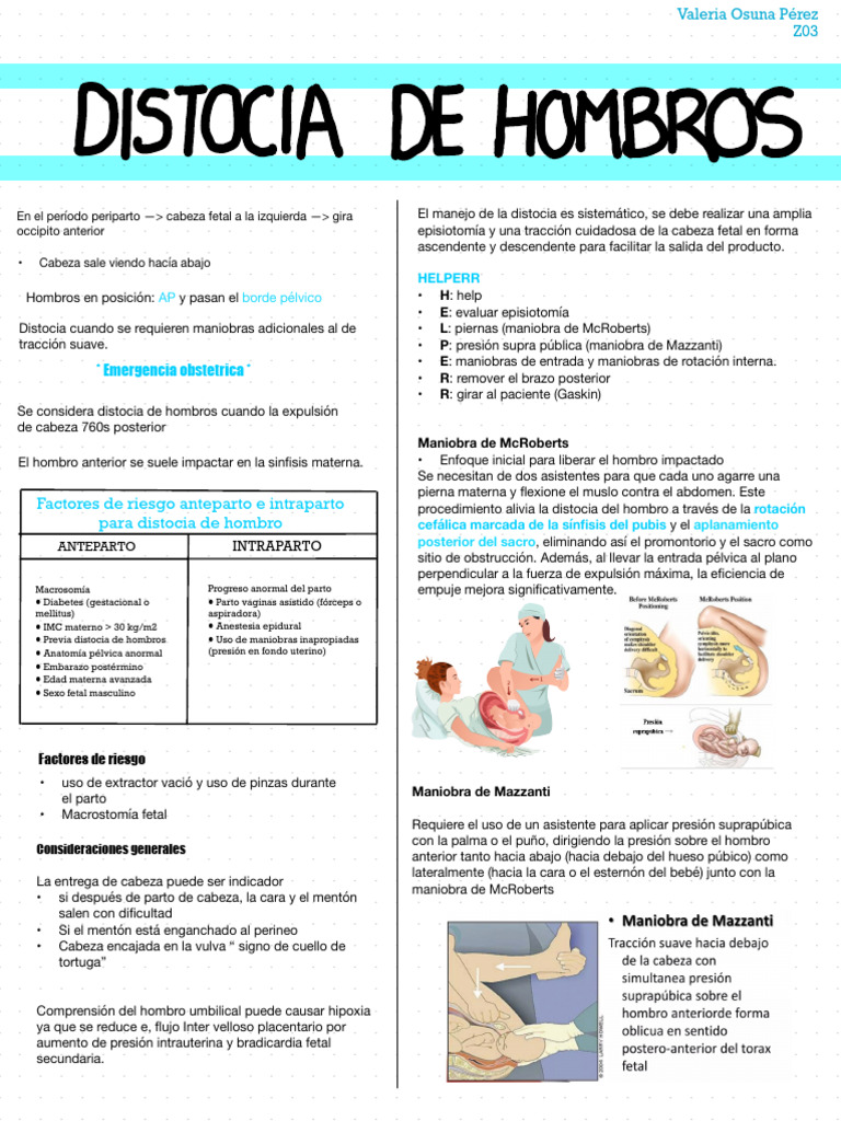 DISTOCIA DE HOMBROS | PDF | Parto | Hombro