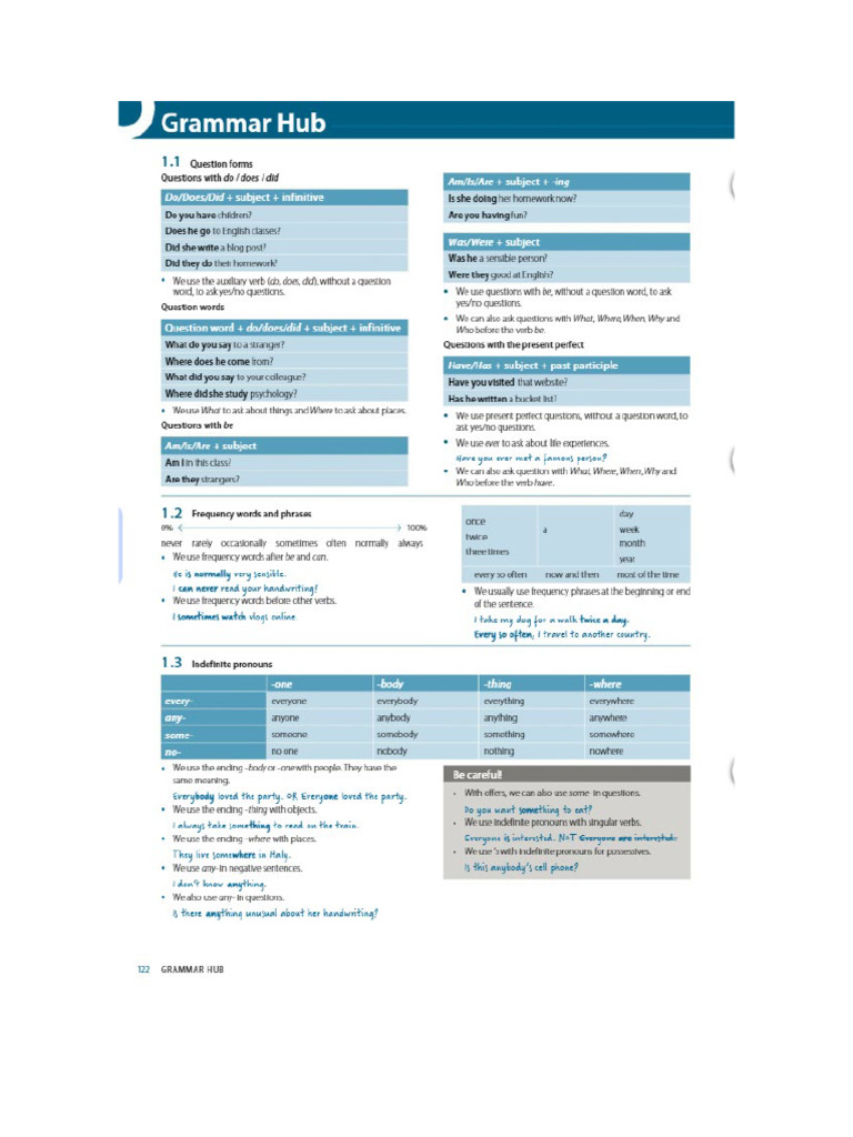 Grammar Review Units 1-3 | PDF