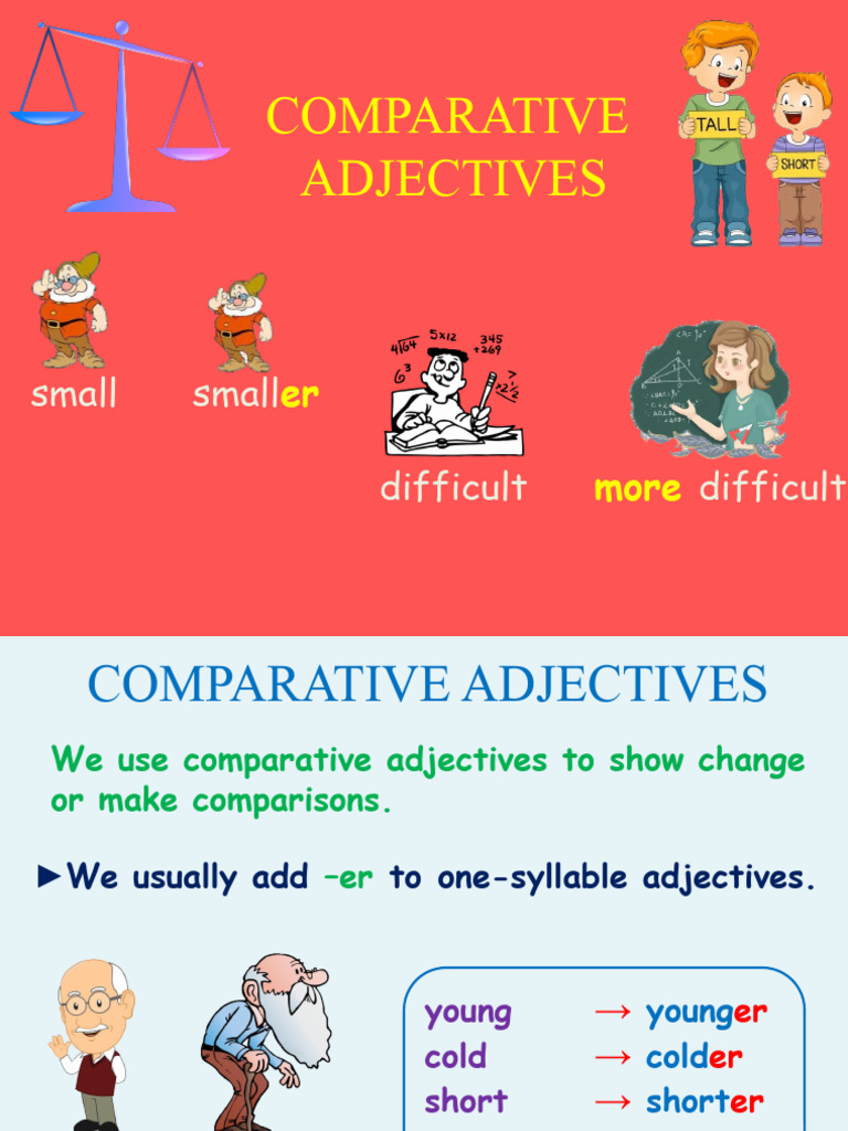 Comparative Adjectives Presentation Grammar Drills Picture Description ...