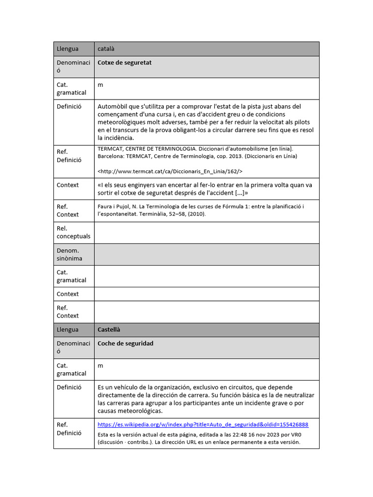 Fitxa Terminològica | PDF
