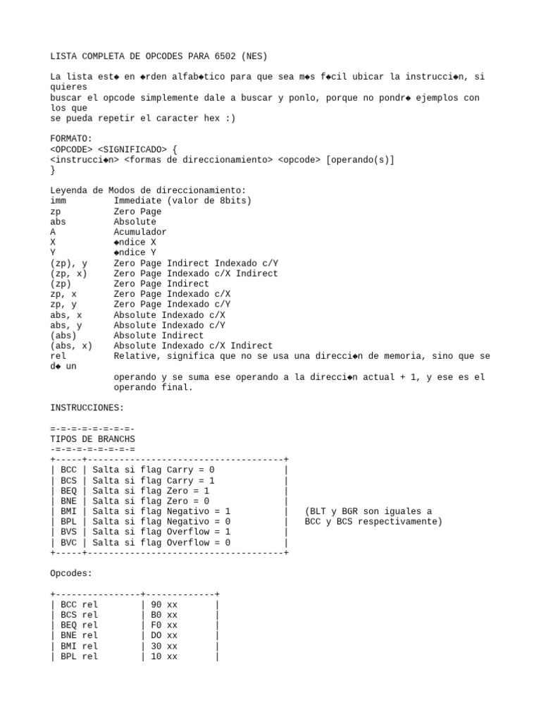 Lista Completa de Opcodes para 6502 (Nes) | PDF | Ciencias de la Computación | Programación de ...