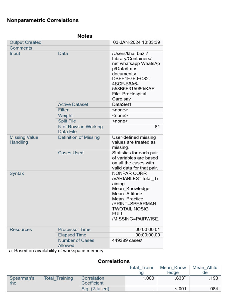 OUTPUT | PDF OUTPUT | PDF