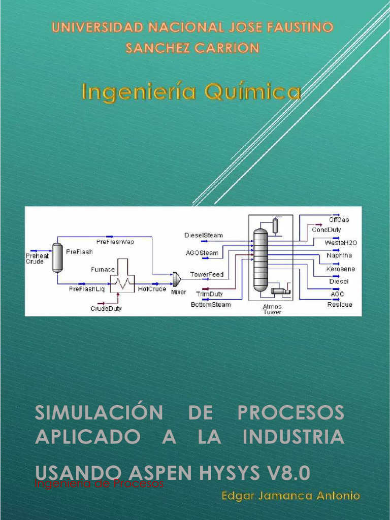 Manual Hysys Pdf Simulación Software