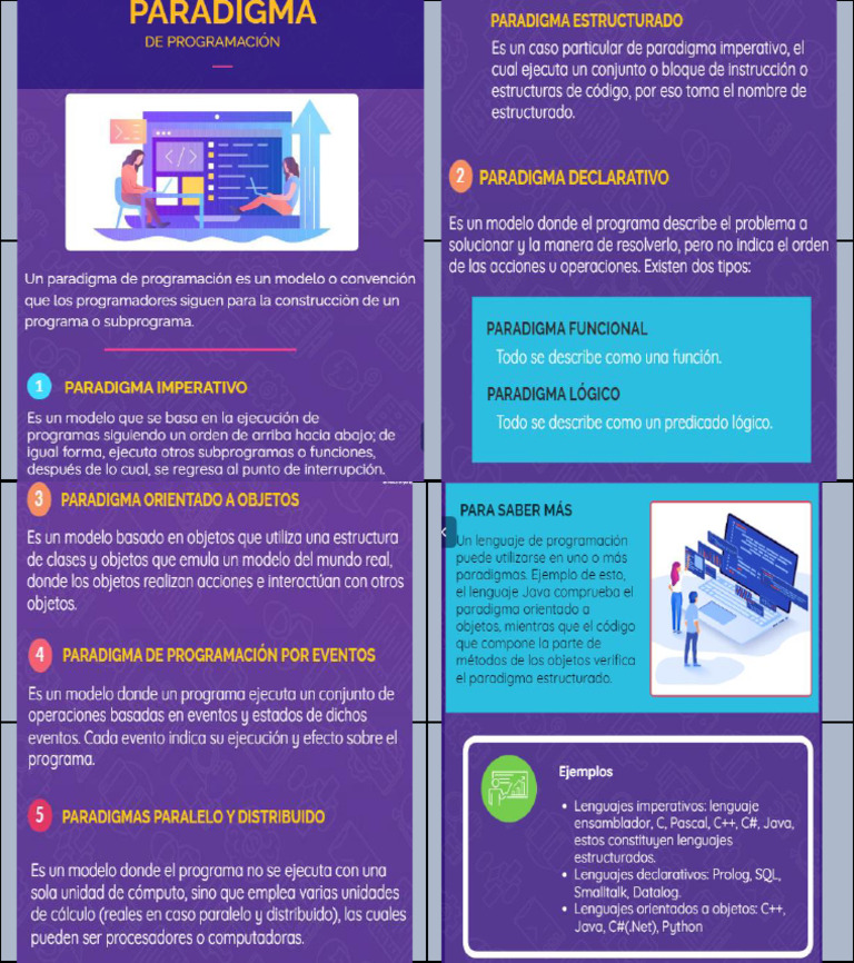 Paradigma de La Programacion | PDF