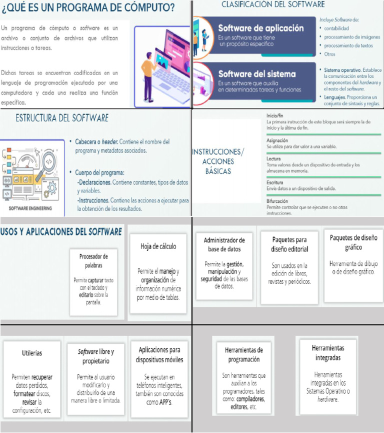 Programa Se Computo | PDF