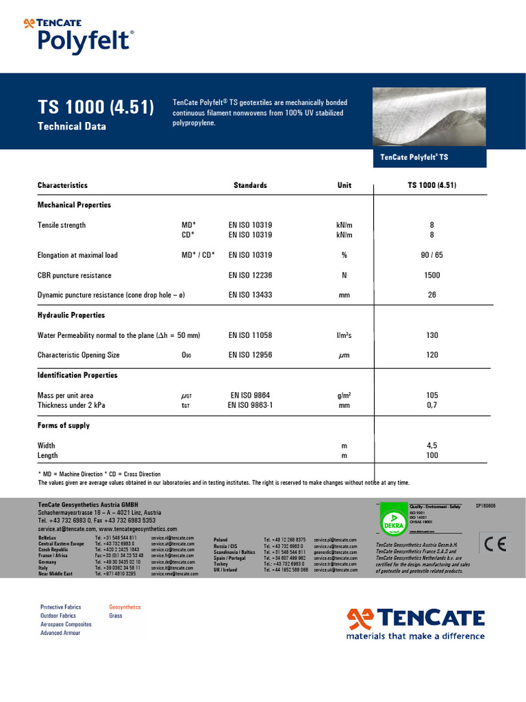 TS1000 (4.51) en 180607 | PDF | Materials | Building Engineering